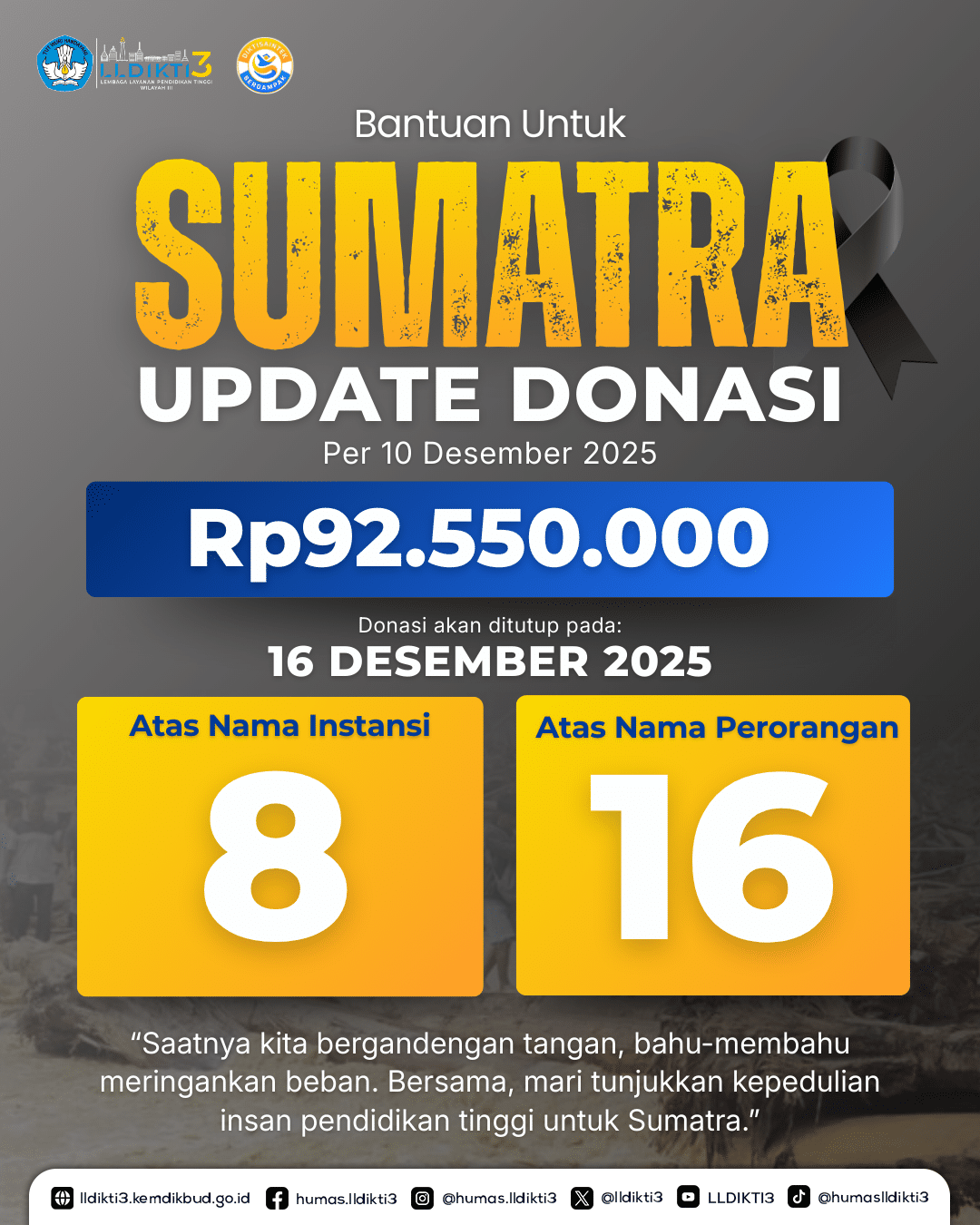 Update Donasi Bantuan Untuk Sumatra Per 10 Desember 2025 – LLDikti ...
